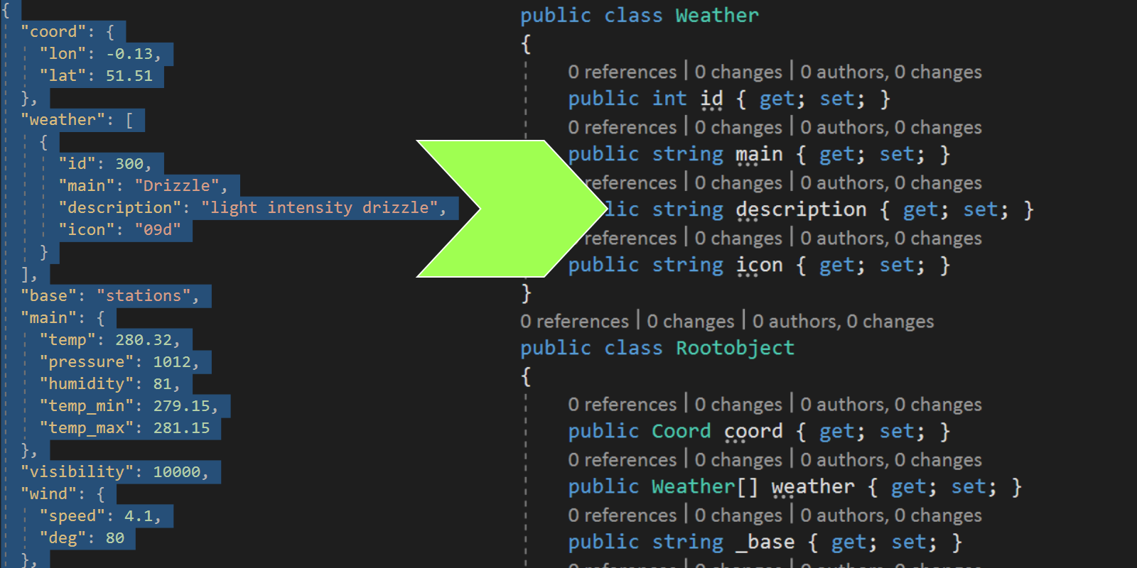 Create A Class Matching A Json Or Xml file CeciliaSHARP